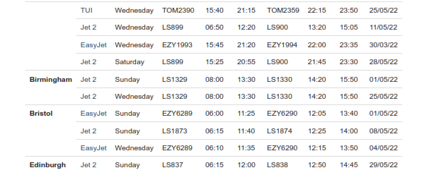 Direct Flights from UK to AKTION Preveza (PVK) - Lefkas Greece ...